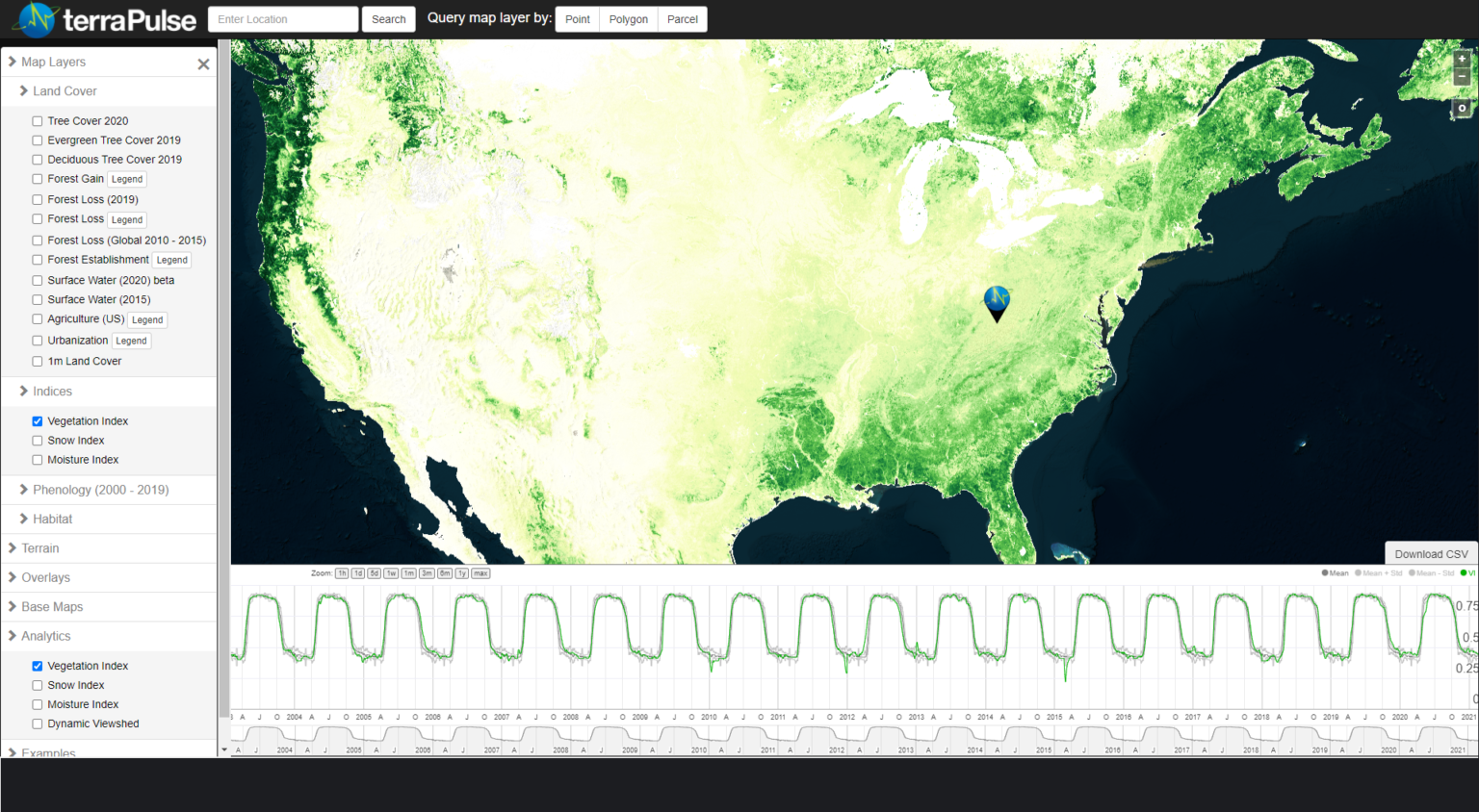 Products - terraPulse