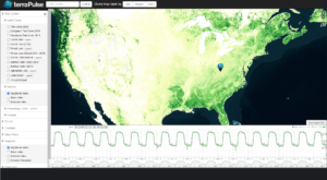 Products - terraPulse